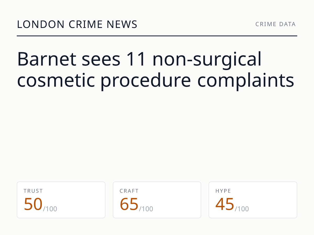 Barnet Cosmetic Procedure Complaints London Crime News